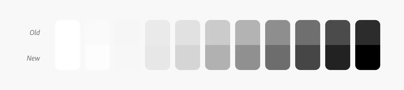 Reinventing Adobe Spectrum’s colors